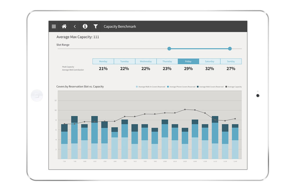 opentable-18d - Gareth Botha
