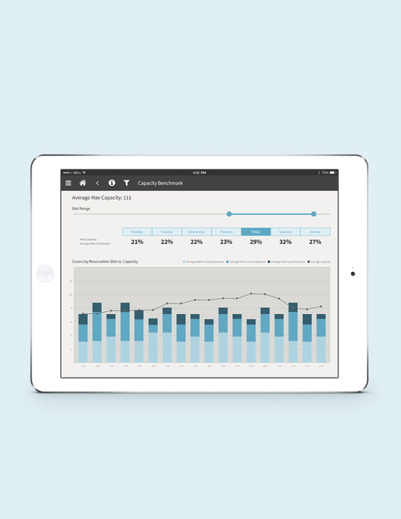opentable-6 - Gareth Botha