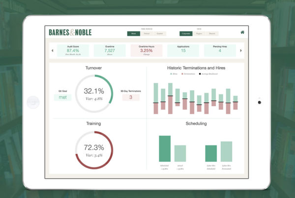 UI & UX Design Portfolio - Gareth Botha, UI & UX Designer Portfolio