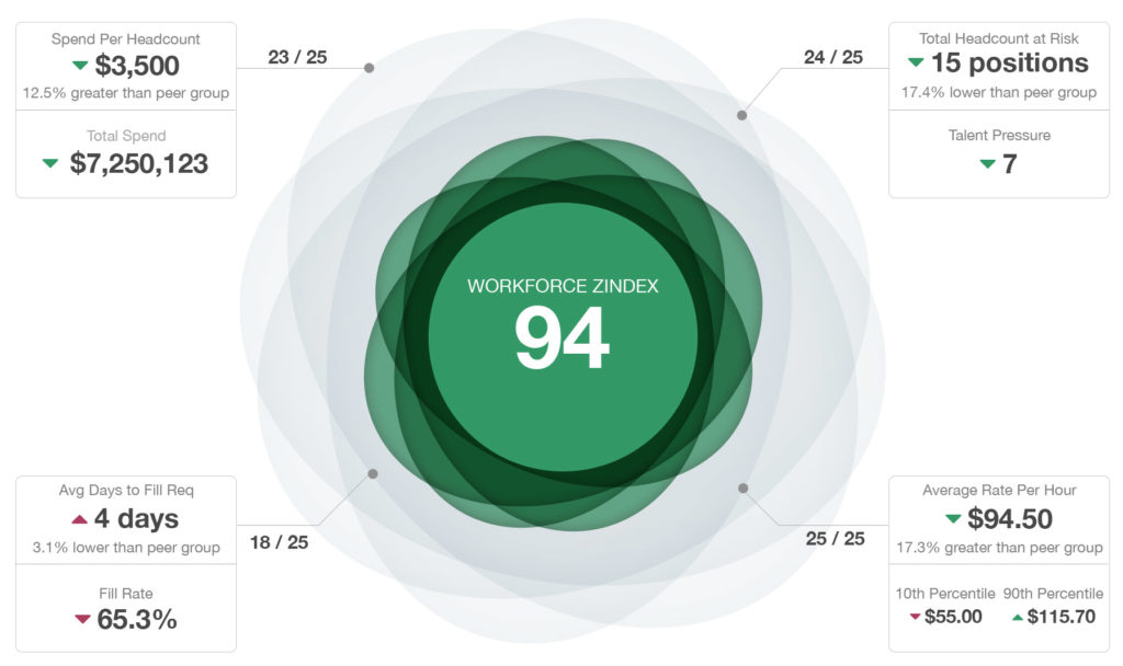 nucleus-components2 - Gareth Botha